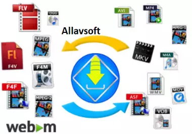 Allavsoft Free License- Video and Music Downloader [Windows/Mac]